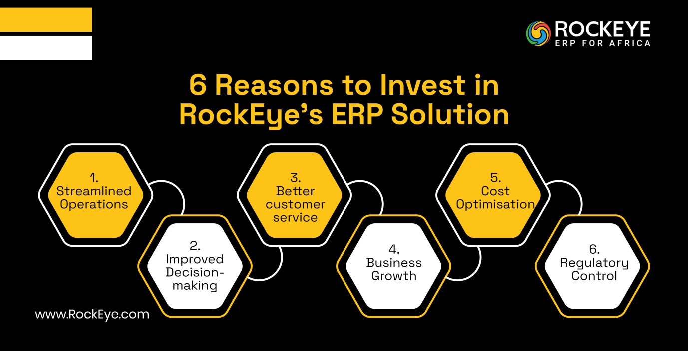 Six Fantastic Reasons to Invest in RockEye's ERP Solution